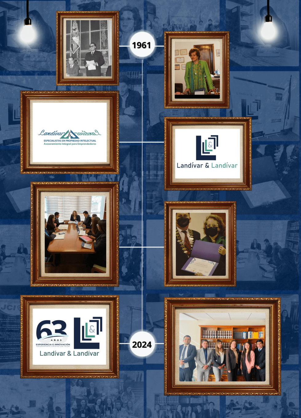 63 Aniversario Landivar&Landivar - Landivar & Landivar